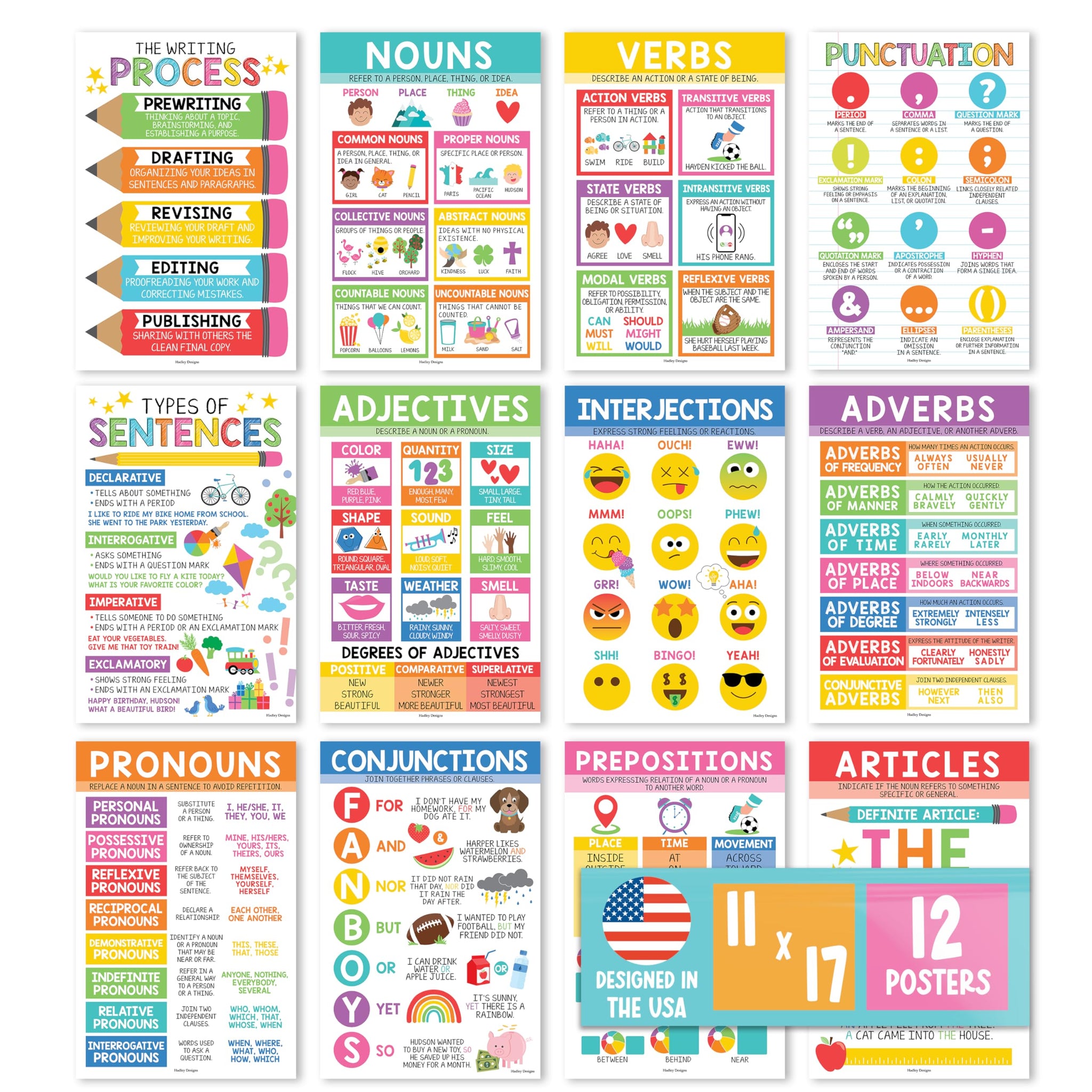 Colorful Parts Of Speech Kit: 12 Educational Posters