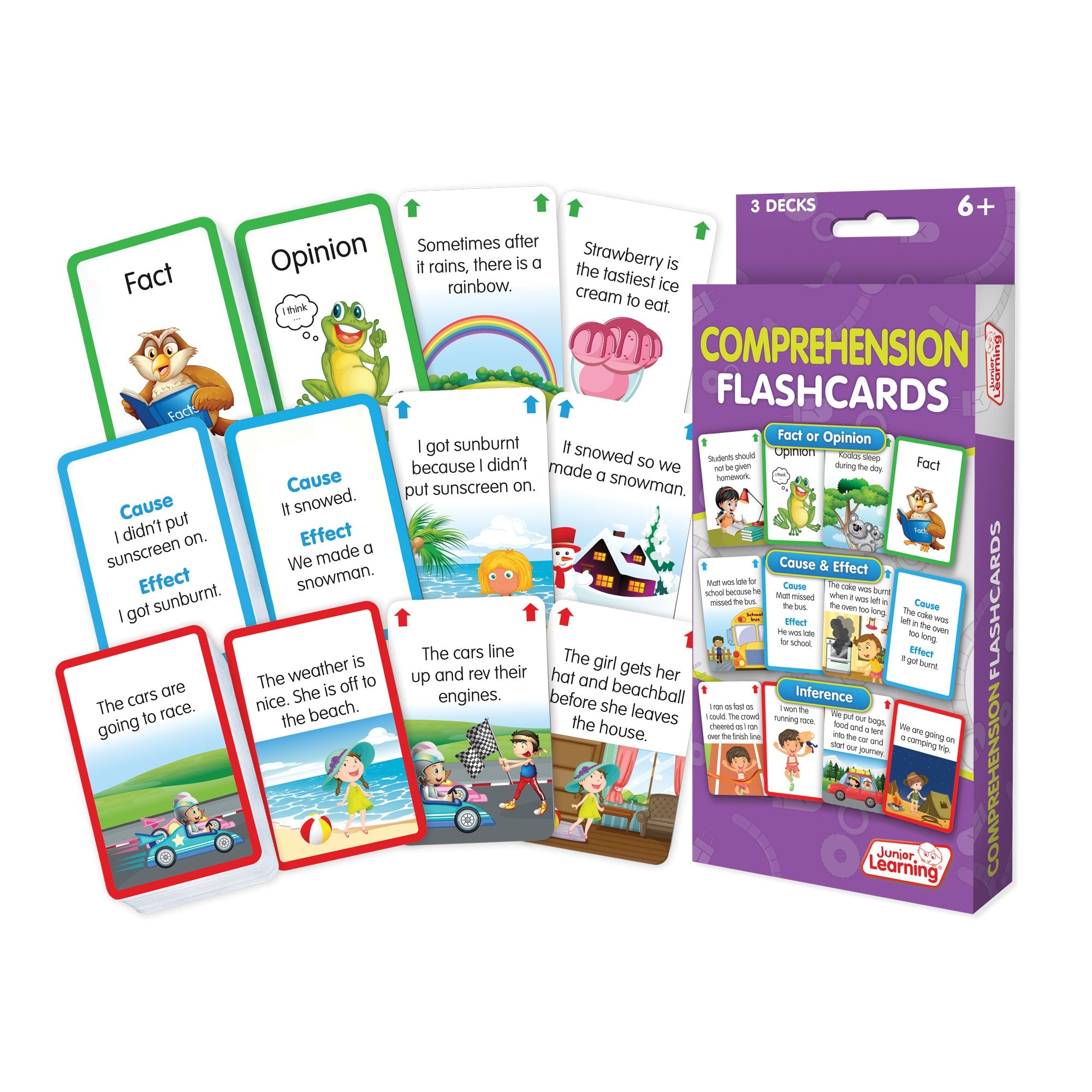 Junior Learning USA Comprehension Flashcards for Kids
