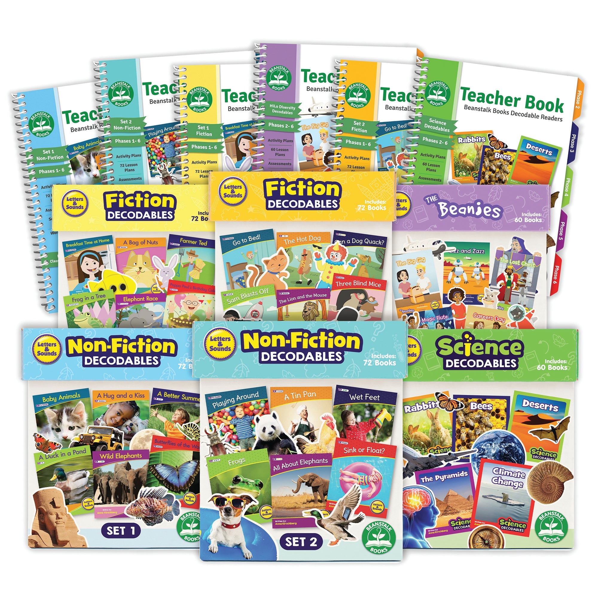 Junior Learning USA Letters & Sounds Decodable Readers Kit